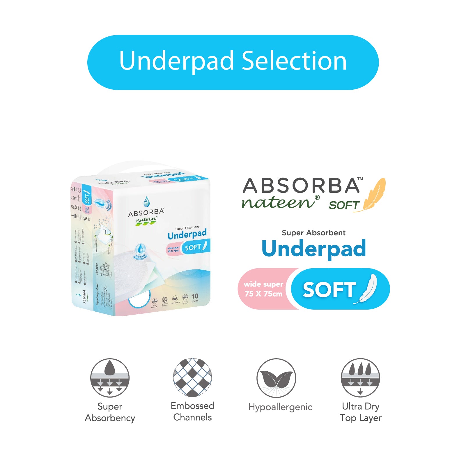 Absorba Underpads 75cm x 75cm – Lifeline Corporation