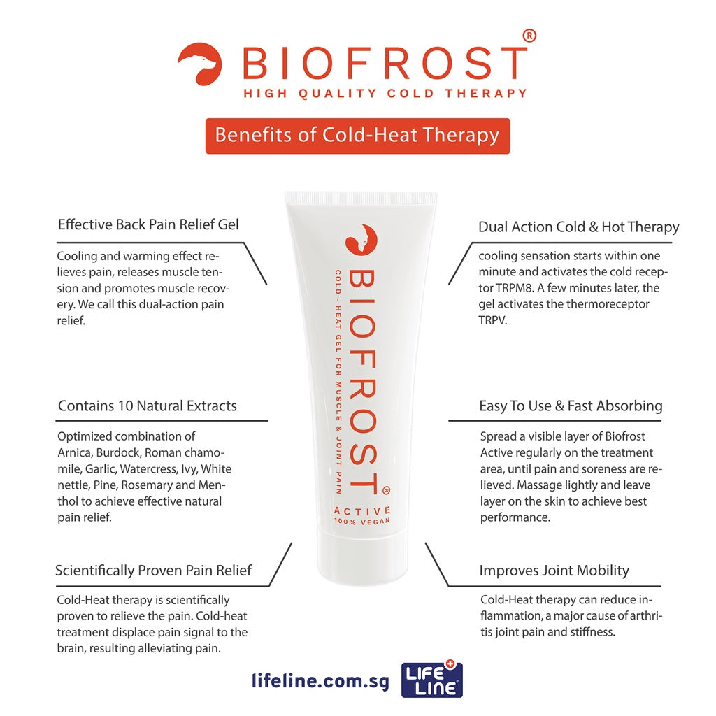 Biofrost Active - Drug-Free Pain Relief Gel – Lifeline Corporation