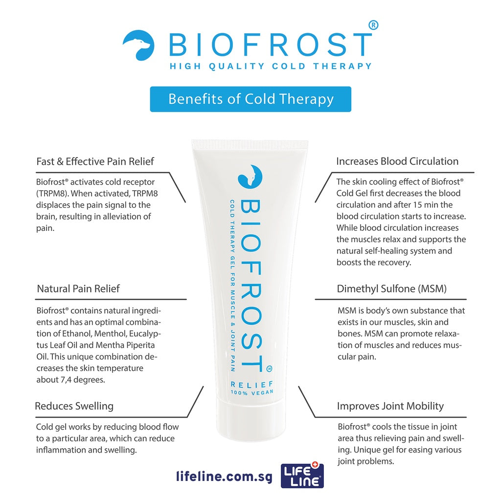 Biofrost Relief - Drug-Free Pain Relief Gel – Lifeline Corporation