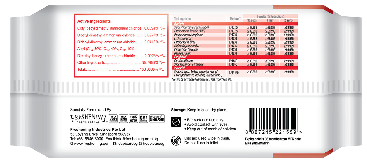 HospiCare Waterbased Disinfectant Wipes (60R) – Lifeline Corporation