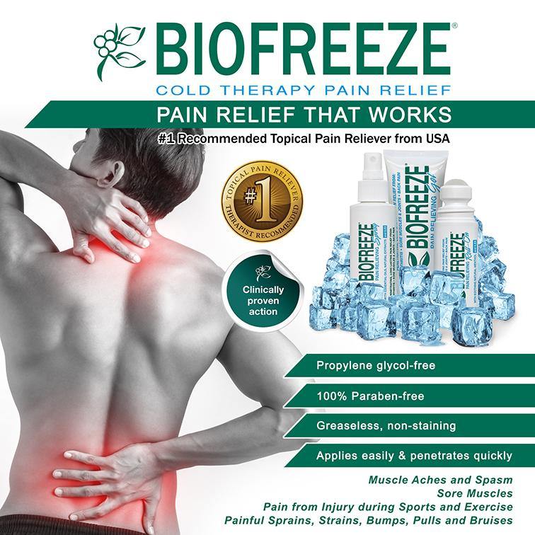 Biofreeze Pain Relief - Roll On 3oz – Lifeline Corporation