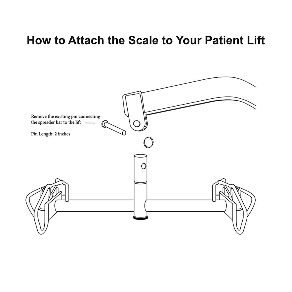 Patient Aid Digital Patient Lift Scale – Lifeline Corporation