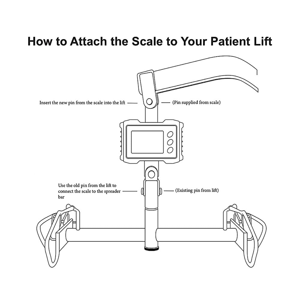 Patient Aid Digital Patient Lift Scale – Lifeline Corporation