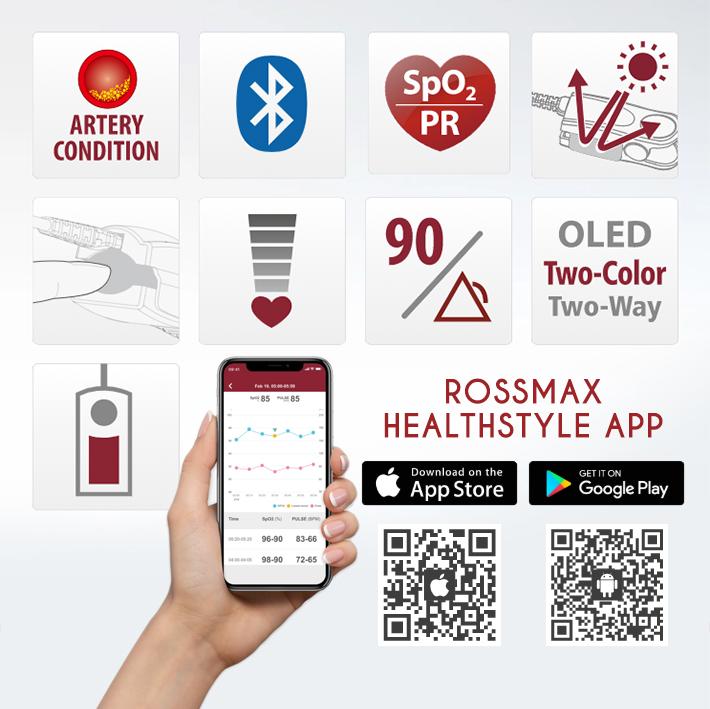 Fingertip Pulse Oximeter - Rossmax with "ACT" SB210 – Lifeline Corporation