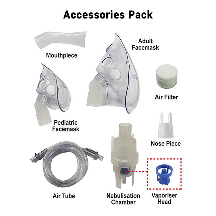Jitron Compressor Nebulizer JN-702C – Lifeline Corporation